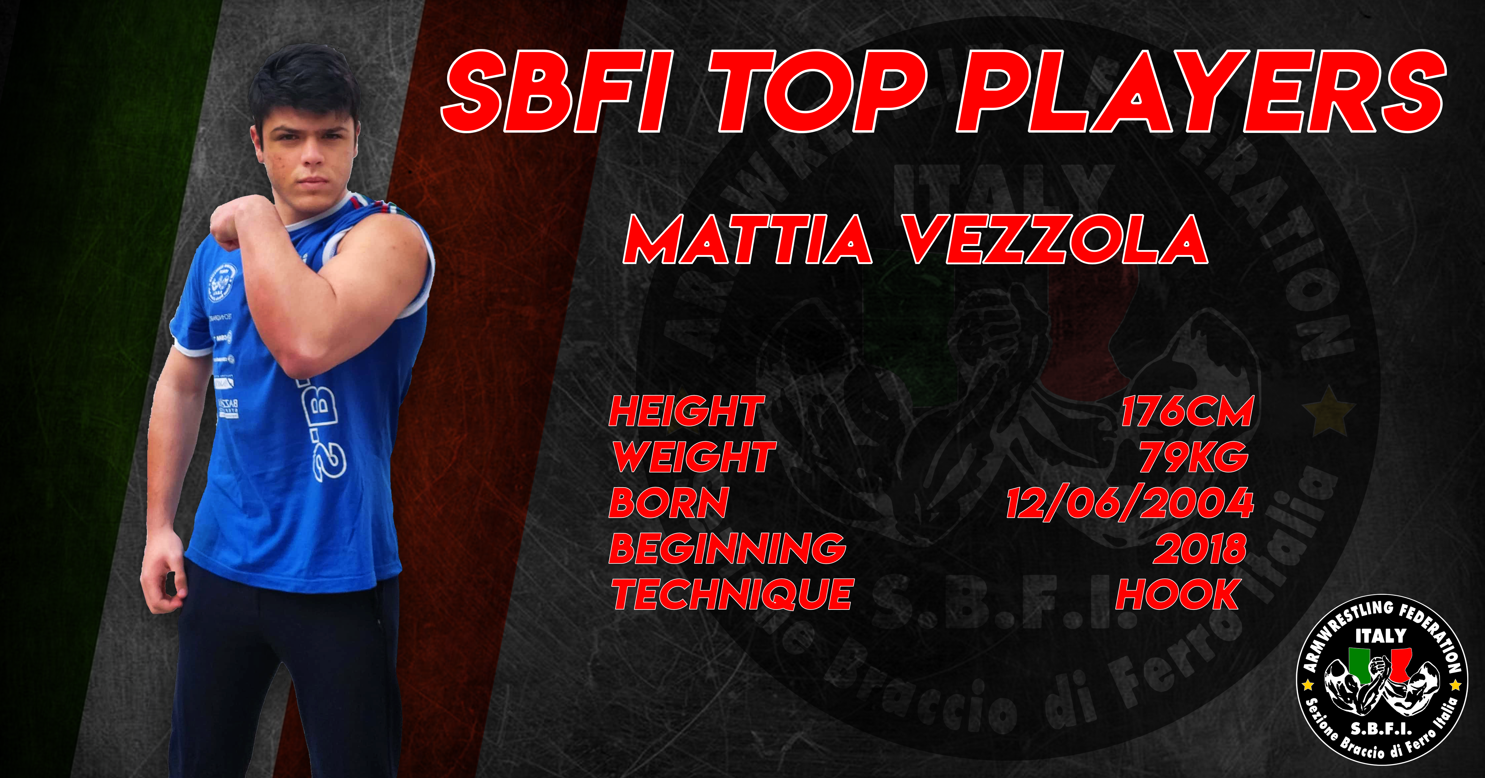 Mattia Vezzola Sezione Braccio Di Ferro Italia